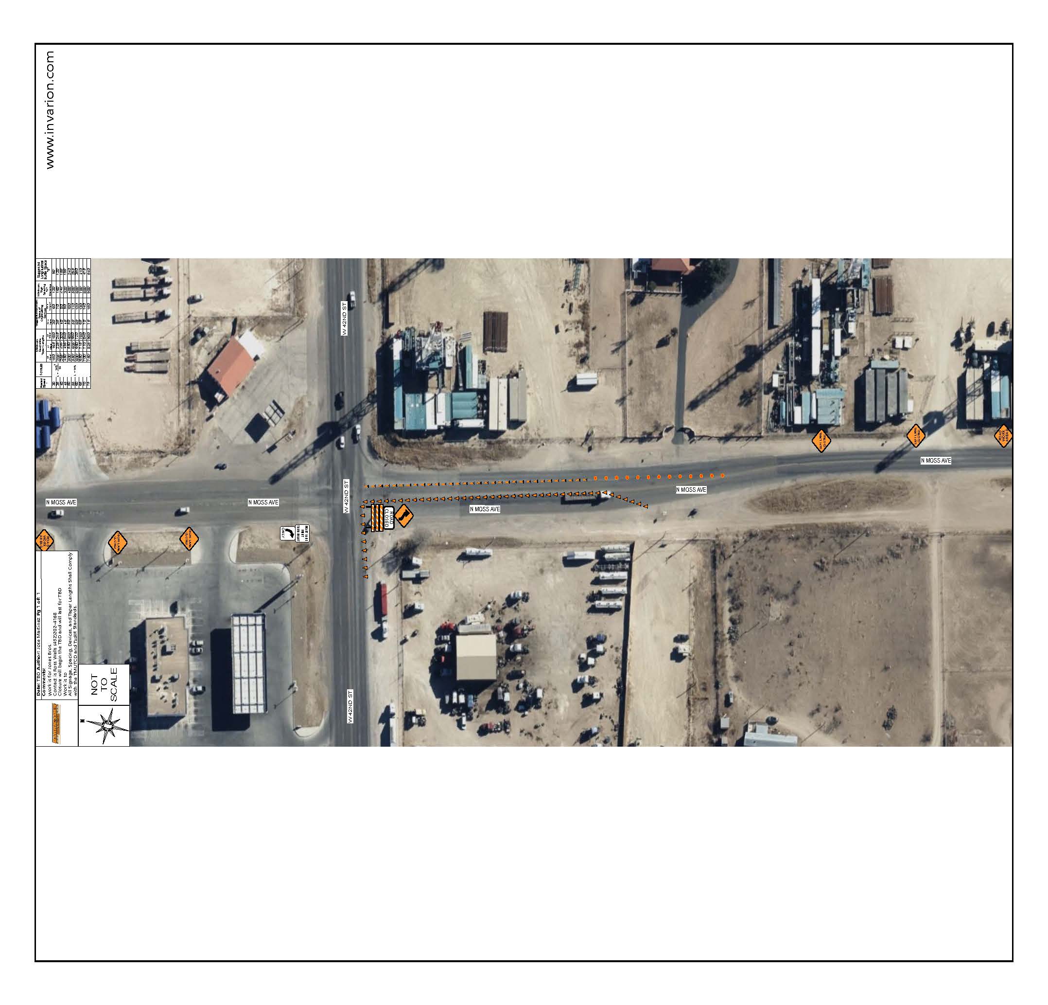 Ector County, Texas